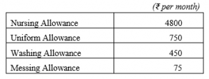 7th Pay Commission Recommends Nursing Allowance With No Change