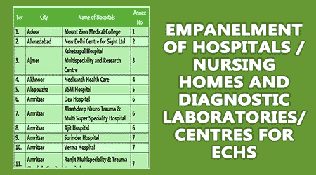 ECHS Empanelled Hospital List 2018 for Ex Servicemen