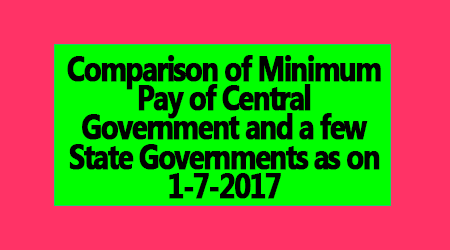 7th CPC Minimum Pay Calculation Comparison with few State Governments