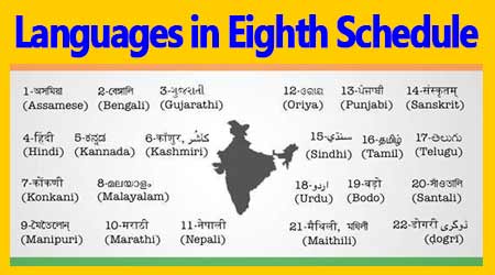 Languages Included in Eighth Schedule of Constitution of India