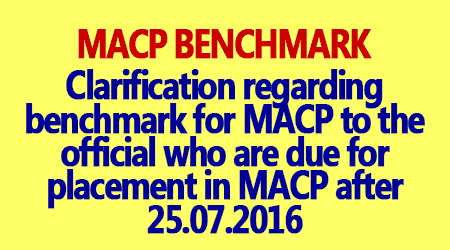 MACP Benchmark And Promotion Criteria - Clarification