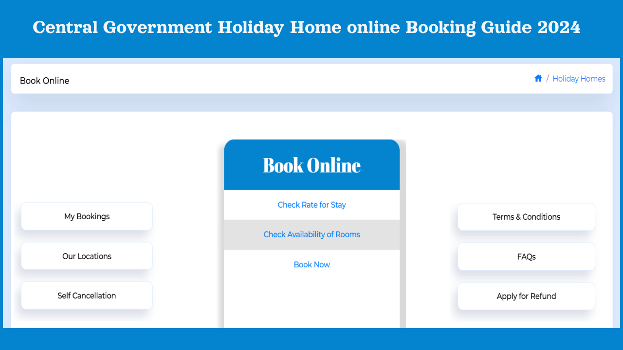 How To Book Holiday Home Online - Step By Step Guide With Latest ...